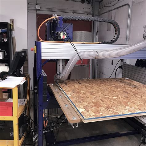 Grid Layout With Scrollable Content View Codrops