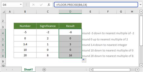 how to use the excel floor precise function