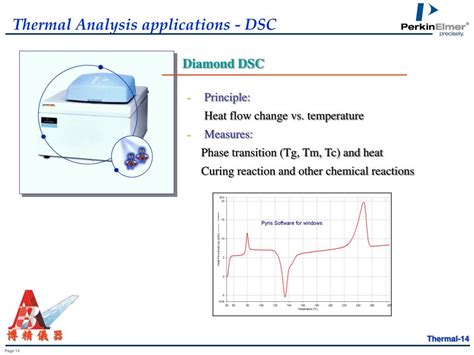 Ppt 熱分析技術 簡介 Dsc Tga And Dma Powerpoint Presentation Id222587