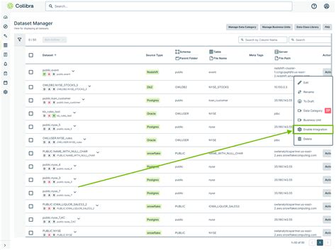 enabling dataset integrations