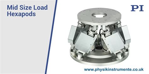 Pi Uk Pi Physik Instrumente Ltd On Linkedin Motioncontrol Hexapods Precision Engineering