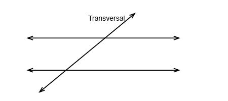 Transversal Definition