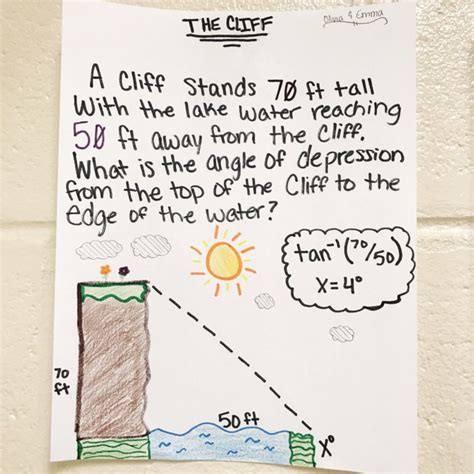 Trigonometry Lesson Word Problem Activity Lindsay Bowden