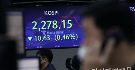 외국인 투자동향 이달 27兆 바이 코리아역사적 저점에 환차익 기대