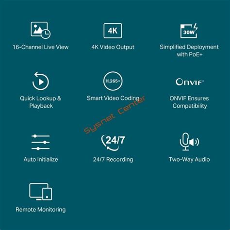 Vigi Nvr H P Tp Link Vigi Nvr Channel Poe K Hdmi