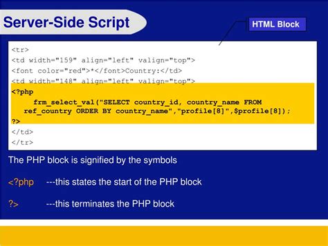 Ppt Forms Processing And Server Side Scripts Powerpoint Presentation