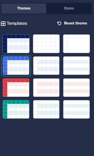 Create Your Own Default Grid Template Anaplan Community