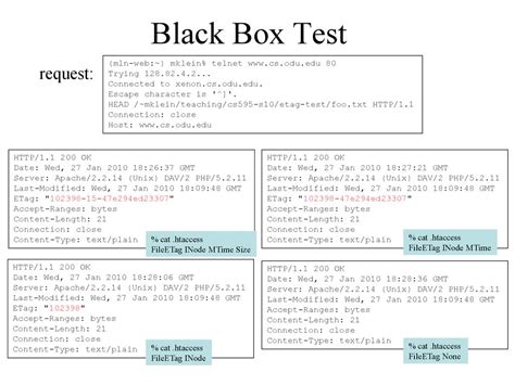 web server design week 3 old dominion university ppt download
