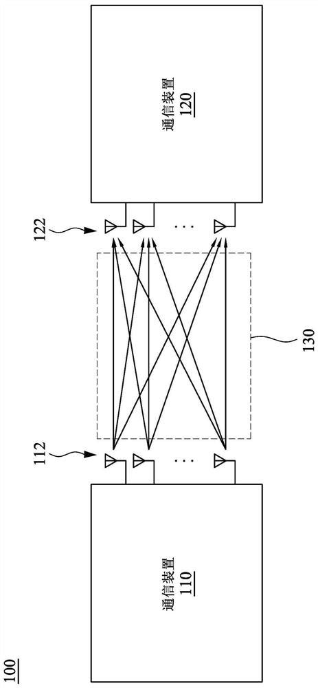 Iterative Detection And Decoding Circuit Iterative Detection And