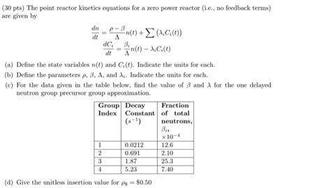 Solved Pts The Point Reactor Kinetics Equations For A Chegg