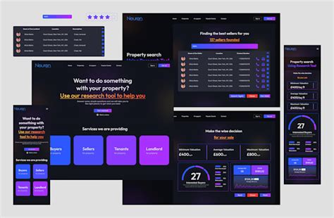 Design Dashboard Web App Crm And Admin Panel Ui By Hossain Saddam Fiverr