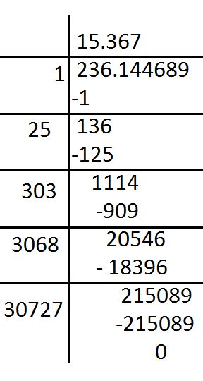 Find The Square Root Of The Following Decimal Numbers