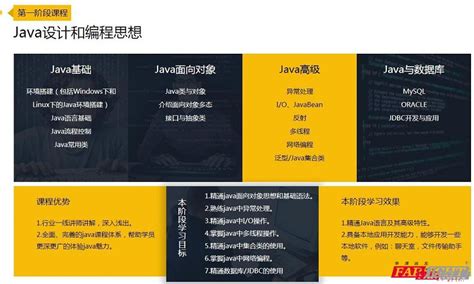 Java学习路线图及学习大纲 新版 华清远见教育科技集团
