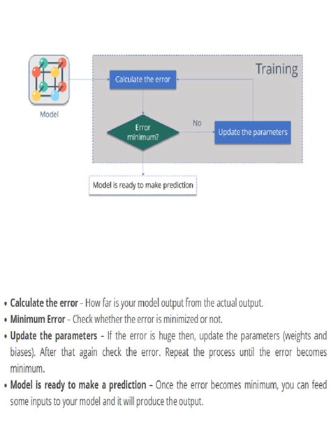 Backpropagation Numerical Pdf