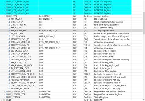 solved bee of rt1050 don t work nxp community