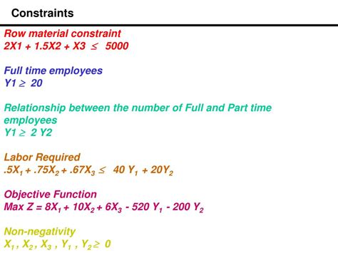 Ppt Linear Programming Powerpoint Presentation Free Download Id5782895