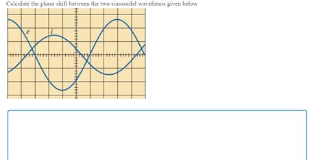 Solved Calculate The Phase Shift Between The Two Sinusoidal Chegg