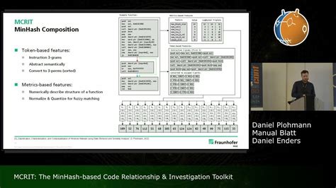 Mcrit The Minhash Based Code Relationship And Investigation Toolkit