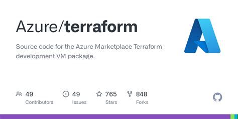 Terraformquickstart201 Synapse Securesynapseworkspacetf At Master · Azureterraform · Github