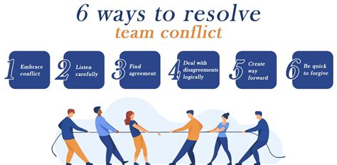 15 Must Know Pwc Internship Interview Questions Answers