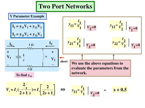 Ppt An Introduction To Two Port Networks Powerpoint Presentation Id170724