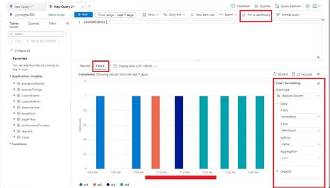 Azure Application Insights Display Kusto Query Results As Chart