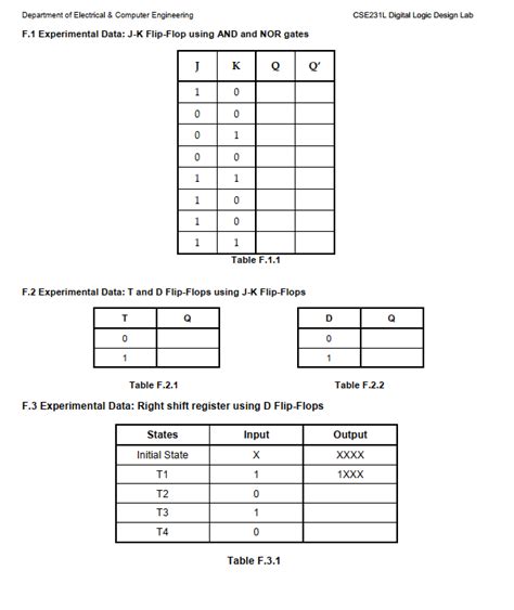 Solved Cse231l Digital Logic Design Lab Department Of