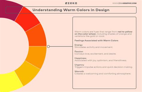 Warm Vs Cool Colors In Graphic Design How To Use Them Effectively