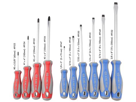 Phillips Head Screwdriver Size Chart