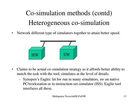 Ppt Introduction To Co Simulation Powerpoint Presentation Free