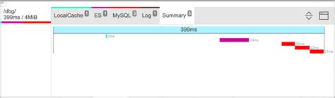 Github Kirikweb Profiler Php Php Library For Web Profiler