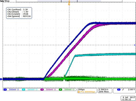 Xio2001 Refclk Input Voltage Level Definition For Xio2001 Interface Forum Interface Ti
