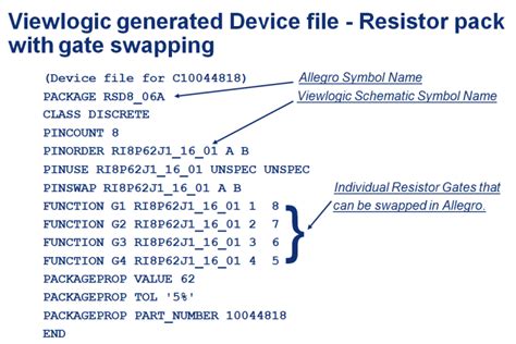 Group Pin Swap PCB Design PCB Design IC Packaging Allegro X Cadence Community