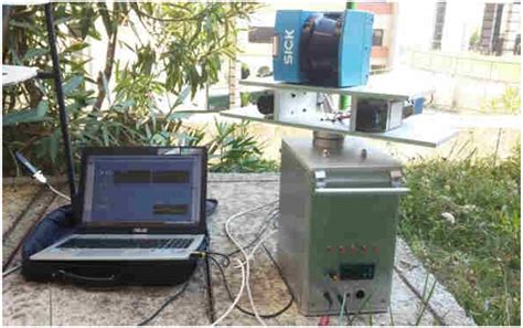 Experimental Setup Of Lidar And The Proposed System Download
