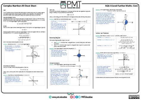 Complex Number Summary - Complex Numbers III Cheat Sheet AQA A Level Further Maths: Core Loci A ...