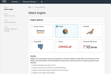 Deploying A Flask Application To Aws By Scott Rodkey Medium