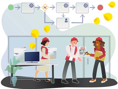 ISO Document Control And Process Management Skytizens Documents Intelligence