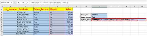 Excel Max If Formula To Get Highest Value With Conditions Tpoint Tech