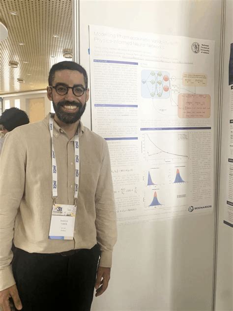 Scenarios Presented At Population Approach Group In Europe Page Scenarios