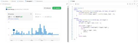 100daysofcode 100dayschallenge Drgviswanathanchallenge Vitbhopal