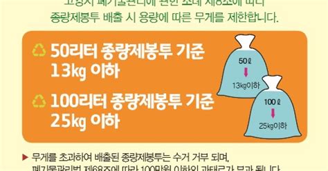 고양시 종량제봉투 무게 제한무게 초과 종량제봉투 수거 거부