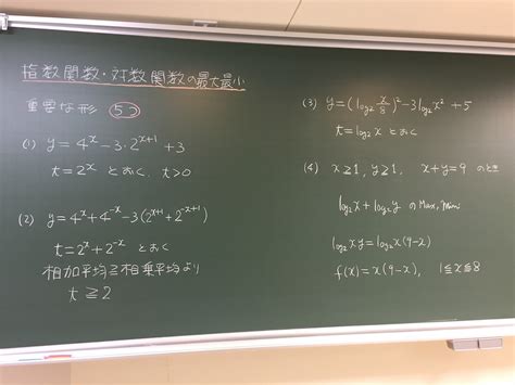 本日の授業、指数関数対数関数の最大最小 丸亀数理塾