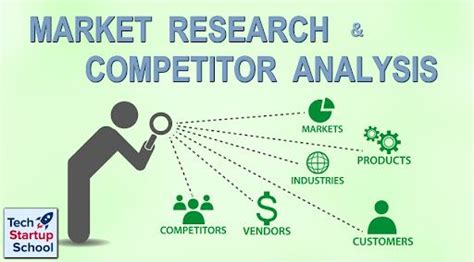 Ebenezer Adebiyi On Linkedin Marketresearch Innovation