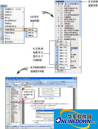 Wps组织架构图怎么制作结构图 Wps文档结构图 菜鸟软件园