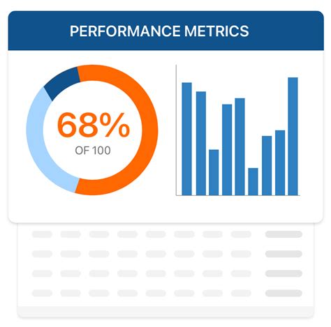 Wind Turbine Performance Analytics Analytics Grid Recon