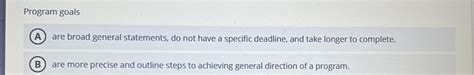 Solved Program goalsare broad general statements, do not | Chegg.com
