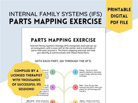Ifs Therapy Uk