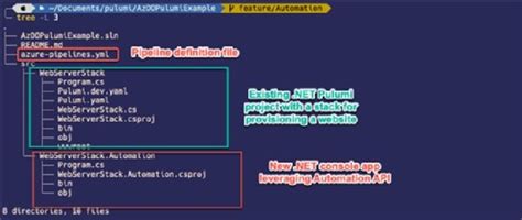 How To Use Pulumi Automation Api With Examples Techtarget