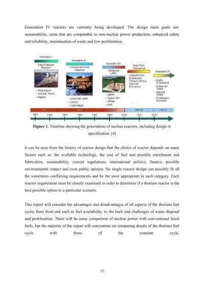 Generation Iv Reactors Ar