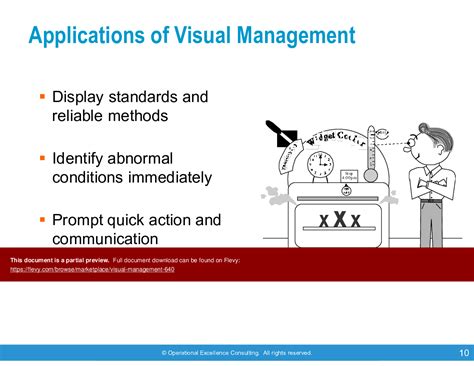 Visual Management PPT Slide Deck